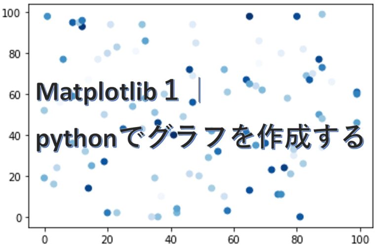 Matplotlibでグラフを作成する方法を解説します